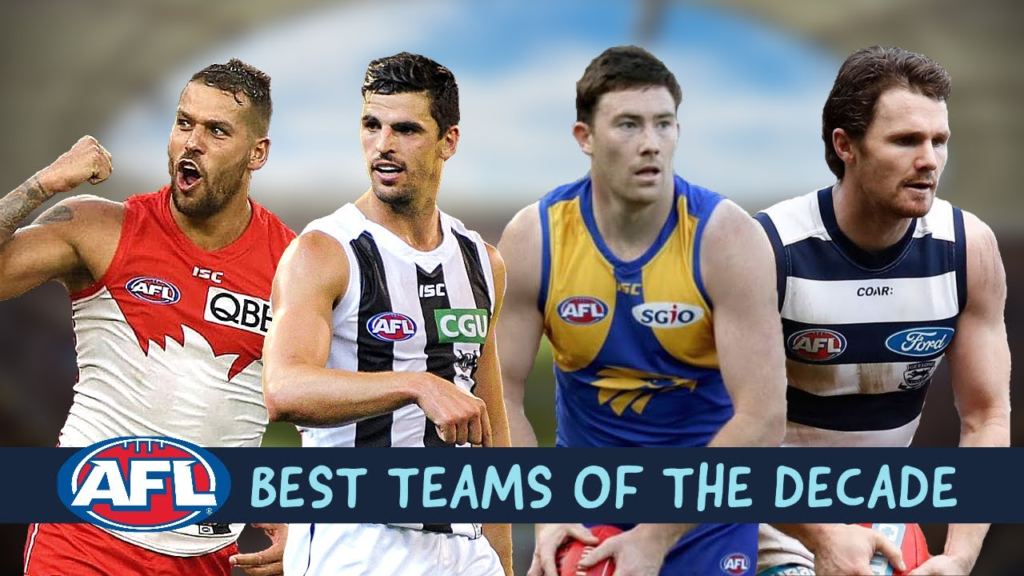 The Most Popular Teams In The AFL - Neighborgoods